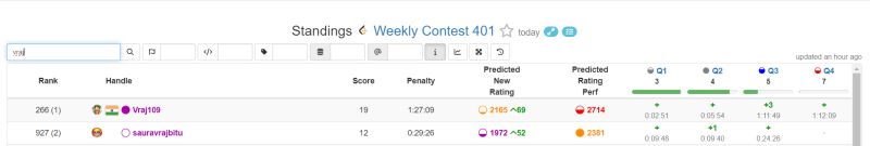 Vraj Limbachiya on LinkedIn: #leetcode #competitiveprogramming #dsa # ... Vraj Limbachiya on LinkedIn: #leetcode #competitiveprogramming #dsa # ...