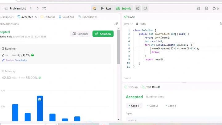 Ritika Kuila on LinkedIn: #100dayscodingchallenge #leetcode #java # ... Ritika Kuila on LinkedIn: #100dayscodingchallenge #leetcode #java # ...
