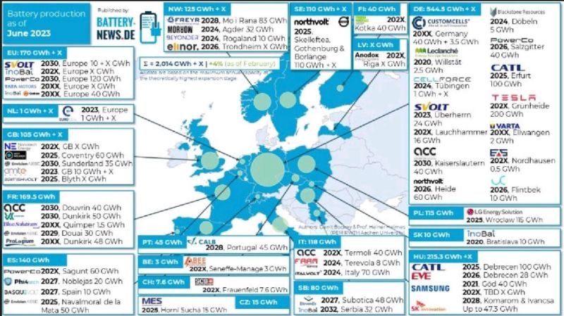 Kansallinen Akkustrategia 2025 on LinkedIn: #akkutehtaat #batteryproduction Kansallinen Akkustrategia 2025 on LinkedIn: #akkutehtaat #batteryproduction
