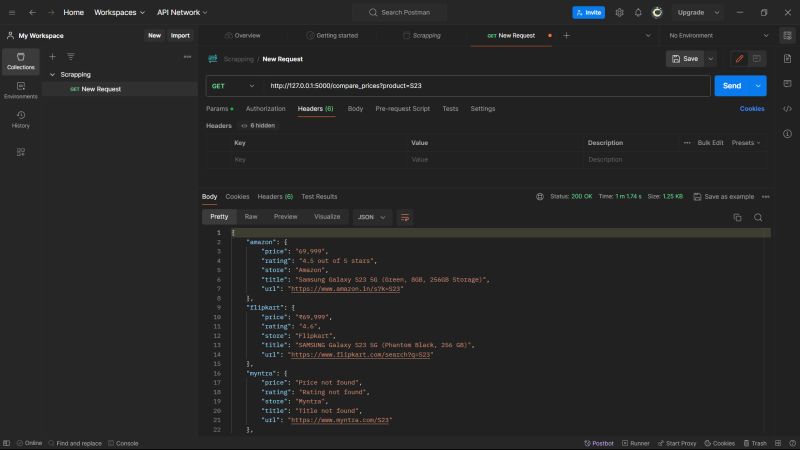 Suprit Ratnakar on LinkedIn: #python #flask #selenium #webscraping # ... Suprit Ratnakar on LinkedIn: #python #flask #selenium #webscraping # ...