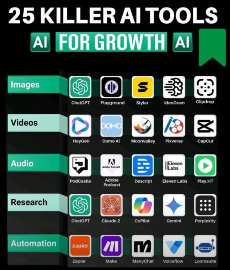 IANT (Institute of Advance Network Technology) on LinkedIn: #ai #iant IANT (Institute of Advance Network Technology) on LinkedIn: #ai #iant