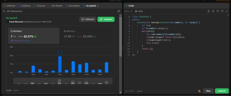 Harsh Bharwani on LinkedIn: #100dayscoding #codingchallenge #discipline ... Harsh Bharwani on LinkedIn: #100dayscoding #codingchallenge #discipline ...