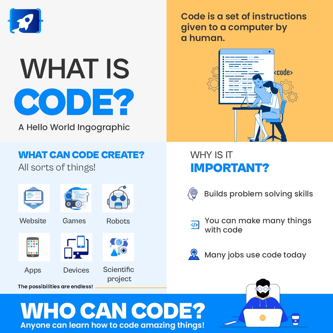 MarsDevs on LinkedIn: #programmer #programming #coding | 19 comments MarsDevs on LinkedIn: #programmer #programming #coding | 19 comments