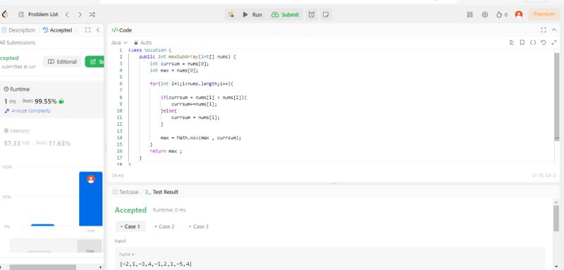 Mansha Kshatriya on LinkedIn: #java #datastructures #algorithms ... Mansha Kshatriya on LinkedIn: #java #datastructures #algorithms ...