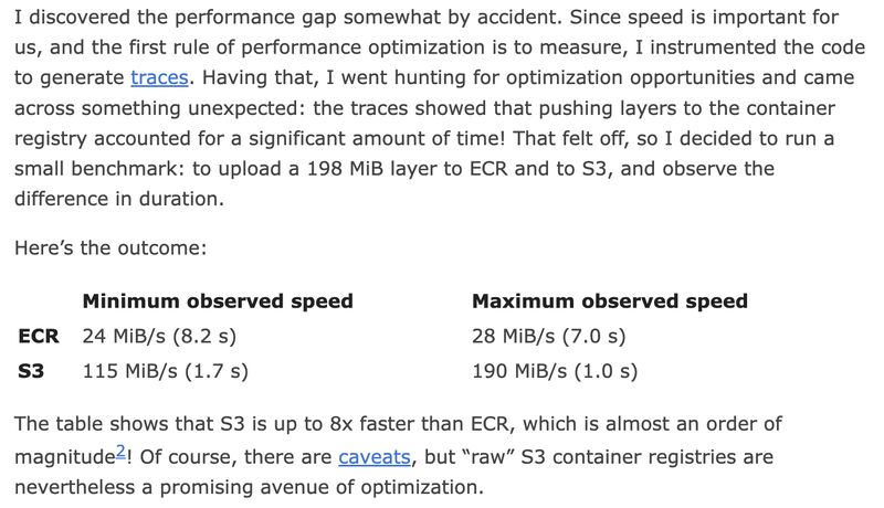 Vitaly Karasik on LinkedIn: #docker #ecr #s3 Vitaly Karasik on LinkedIn: #docker #ecr #s3