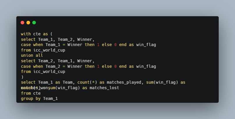Arvind Yadav on LinkedIn: #sql #dataanalytics #data #analytics Arvind Yadav on LinkedIn: #sql #dataanalytics #data #analytics