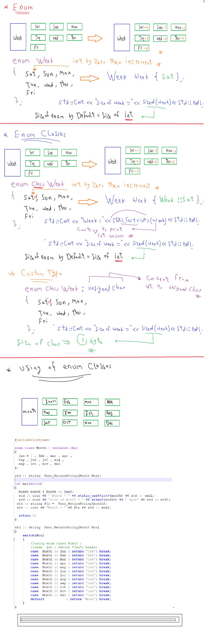 Mahmoud Gharib on LinkedIn: #cpp #cplusplus Mahmoud Gharib on LinkedIn: #cpp #cplusplus