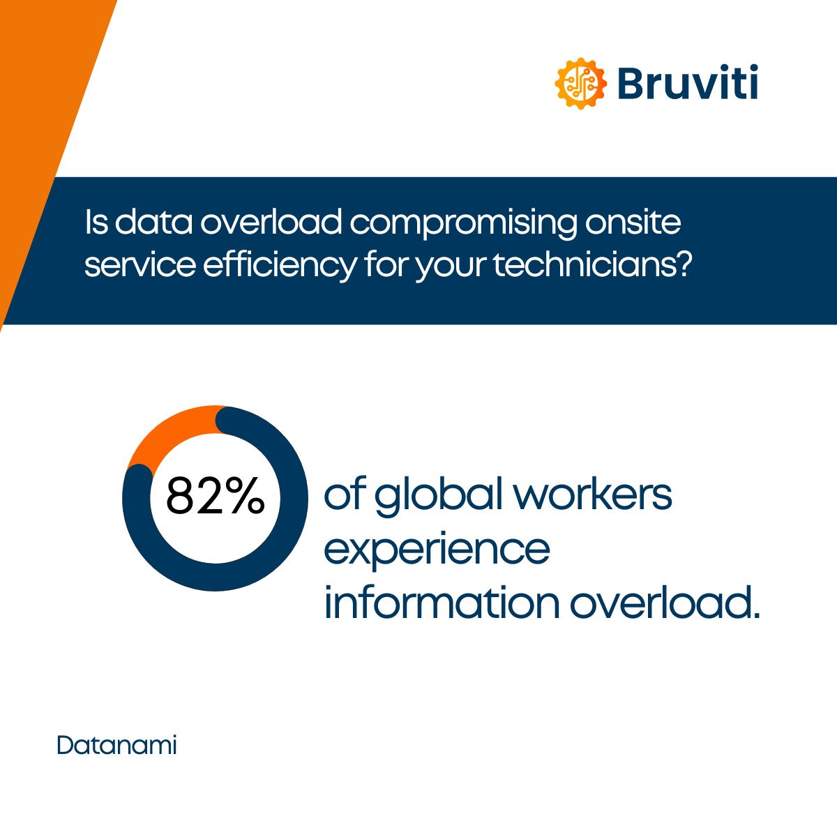 Bruviti AI on LinkedIn: #ai #bruviti #dataoverload #fieldservice # ... Bruviti AI on LinkedIn: #ai #bruviti #dataoverload #fieldservice # ...