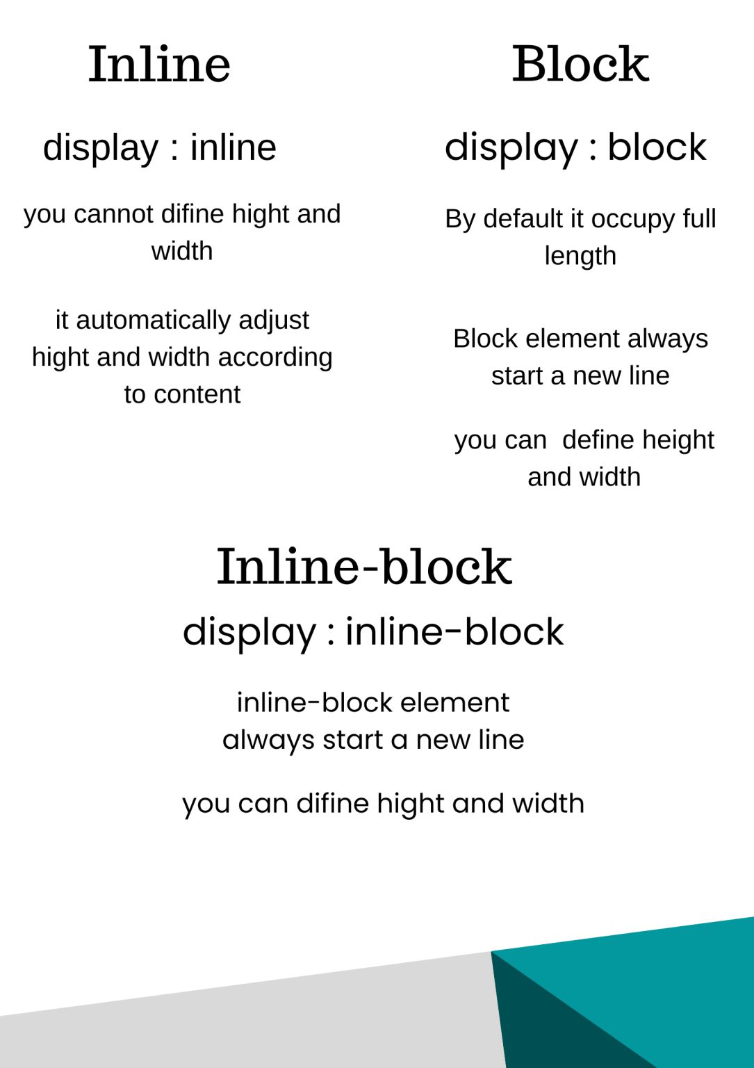 Masaiyans on LinkedIn: Difference between inline, block and inline ... Masaiyans on LinkedIn: Difference between inline, block and inline ...