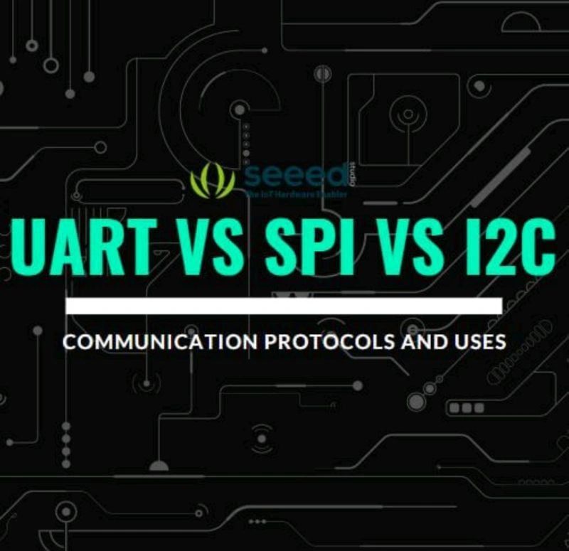 Anis HASSEN on LinkedIn: UART vs I2C vs SPI π€ UART Interface What is ... Anis HASSEN on LinkedIn: UART vs I2C vs SPI π€ UART Interface What is ...