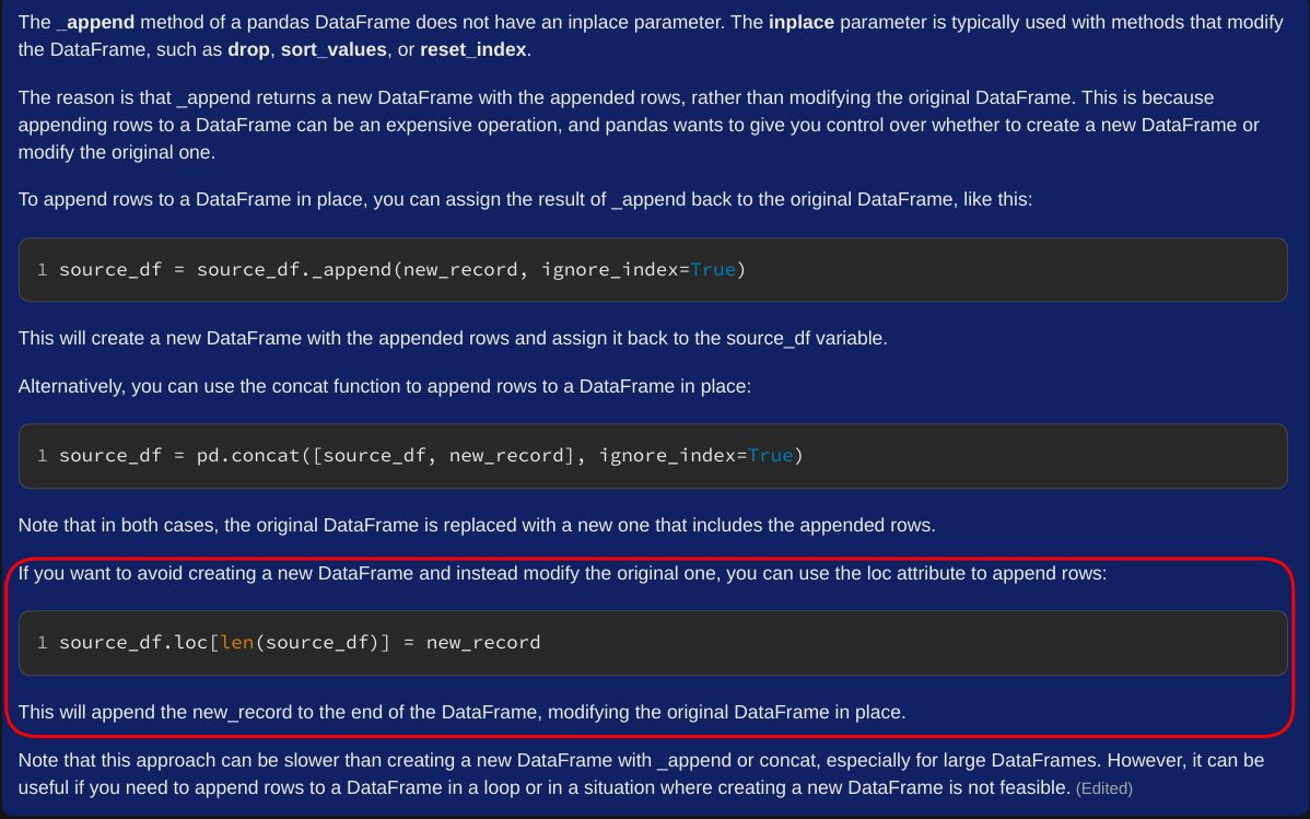 Mohammad Oghli on LinkedIn: #python #dataframe #pandas #llama Mohammad Oghli on LinkedIn: #python #dataframe #pandas #llama