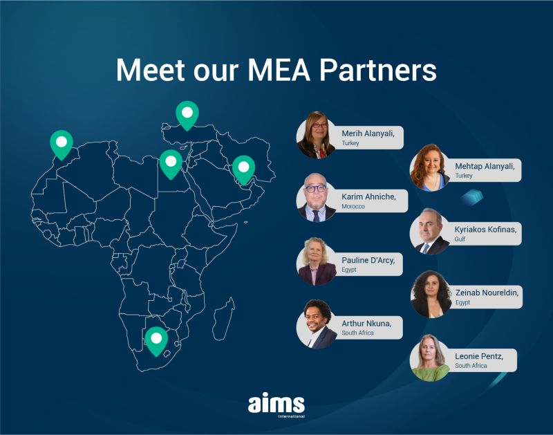 AIMS International helps you cultivate high-performing leadership teams ... AIMS International helps you cultivate high-performing leadership teams ...