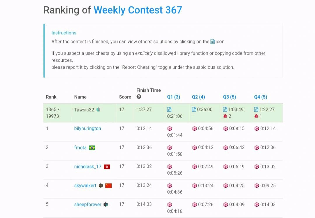 Tawsia Rasool on LinkedIn: #leetcode #coding #problemsolving #share # ... Tawsia Rasool on LinkedIn: #leetcode #coding #problemsolving #share # ...