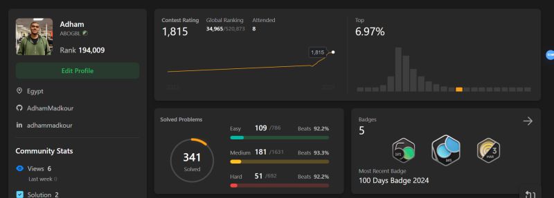 My coding journey at LeetCode | Adham Ahmed posted on the topic | LinkedIn My coding journey at LeetCode | Adham Ahmed posted on the topic | LinkedIn