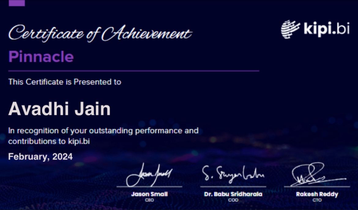 Avadhi Jain on LinkedIn: Thanks kipi.bi, Babu Sridharala and Nitika ... Avadhi Jain on LinkedIn: Thanks kipi.bi, Babu Sridharala and Nitika ...