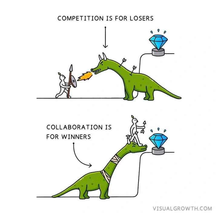 Dr. Arbaz Khan (RPh) on LinkedIn: #collaborationovercompetition # ... Dr. Arbaz Khan (RPh) on LinkedIn: #collaborationovercompetition # ...