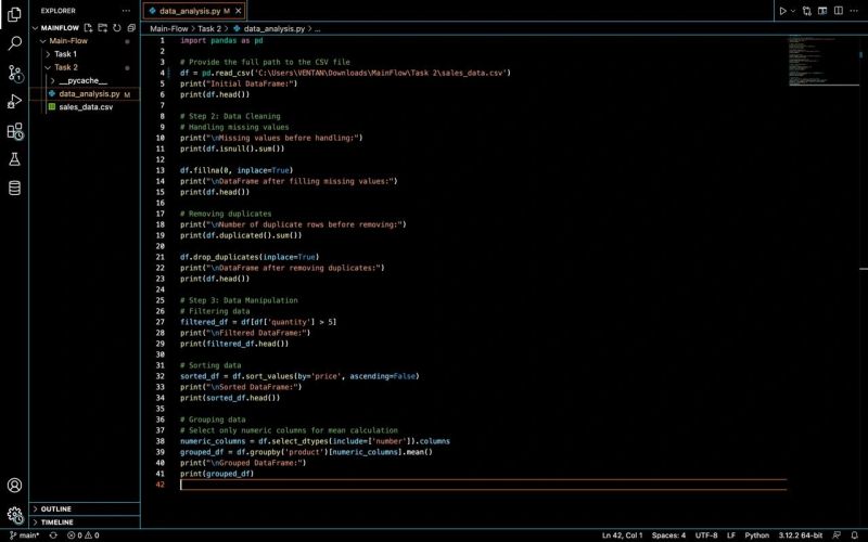 Mahammadzaid Momin on LinkedIn: #dataanalysis #python #pandas # ... Mahammadzaid Momin on LinkedIn: #dataanalysis #python #pandas # ...