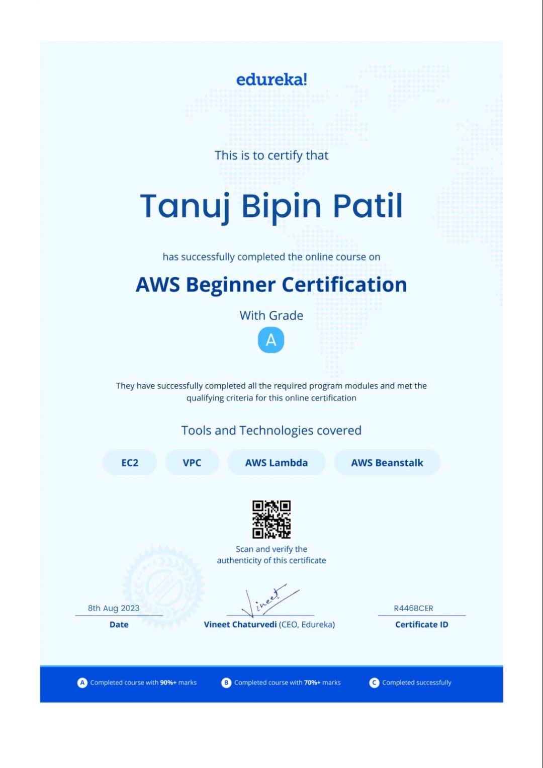 Tanuj Patil on LinkedIn: #aws #edureka Tanuj Patil on LinkedIn: #aws #edureka