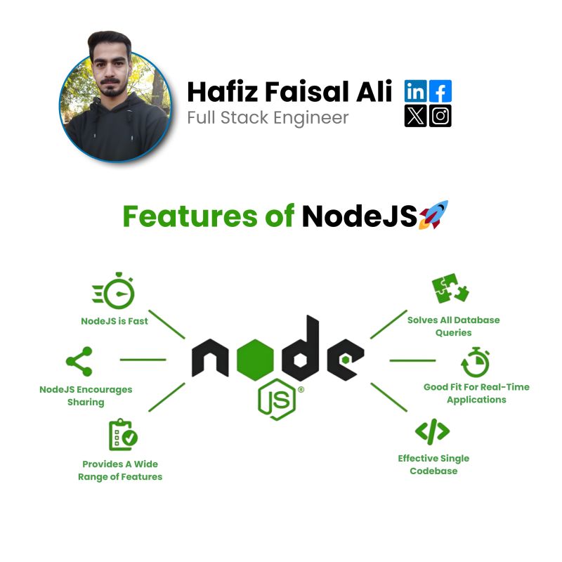 Hafiz Faisal Ali on LinkedIn: #nodejs #fast #database #queries # ... Hafiz Faisal Ali on LinkedIn: #nodejs #fast #database #queries # ...