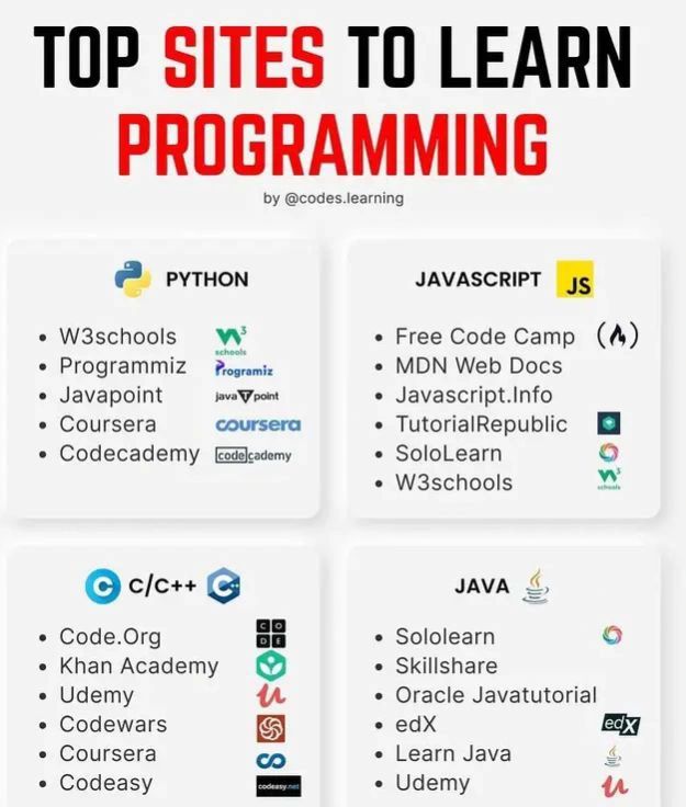 Abdullah Imran on LinkedIn: #techskills #programming #python # ... Abdullah Imran on LinkedIn: #techskills #programming #python # ...