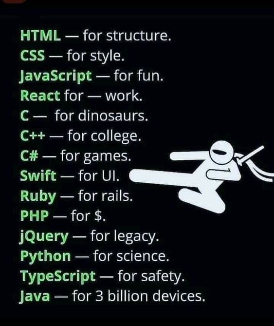 Tech coding on LinkedIn: #code #codelife #codebasics #codeeveryday # ... Tech coding on LinkedIn: #code #codelife #codebasics #codeeveryday # ...