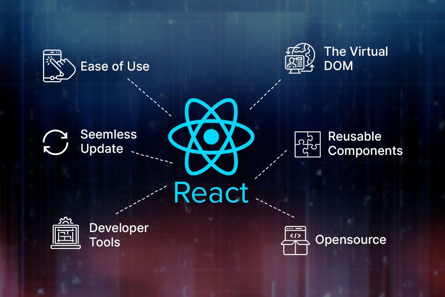 Pranav J on LinkedIn: #reactjs #javascript #programming #coding # ... Pranav J on LinkedIn: #reactjs #javascript #programming #coding # ...