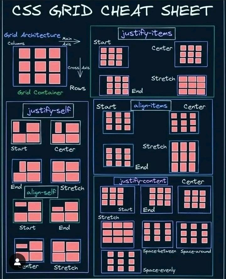 Hamid Hussain on LinkedIn: #frontend #developer #html #css #javascript ... Hamid Hussain on LinkedIn: #frontend #developer #html #css #javascript ...