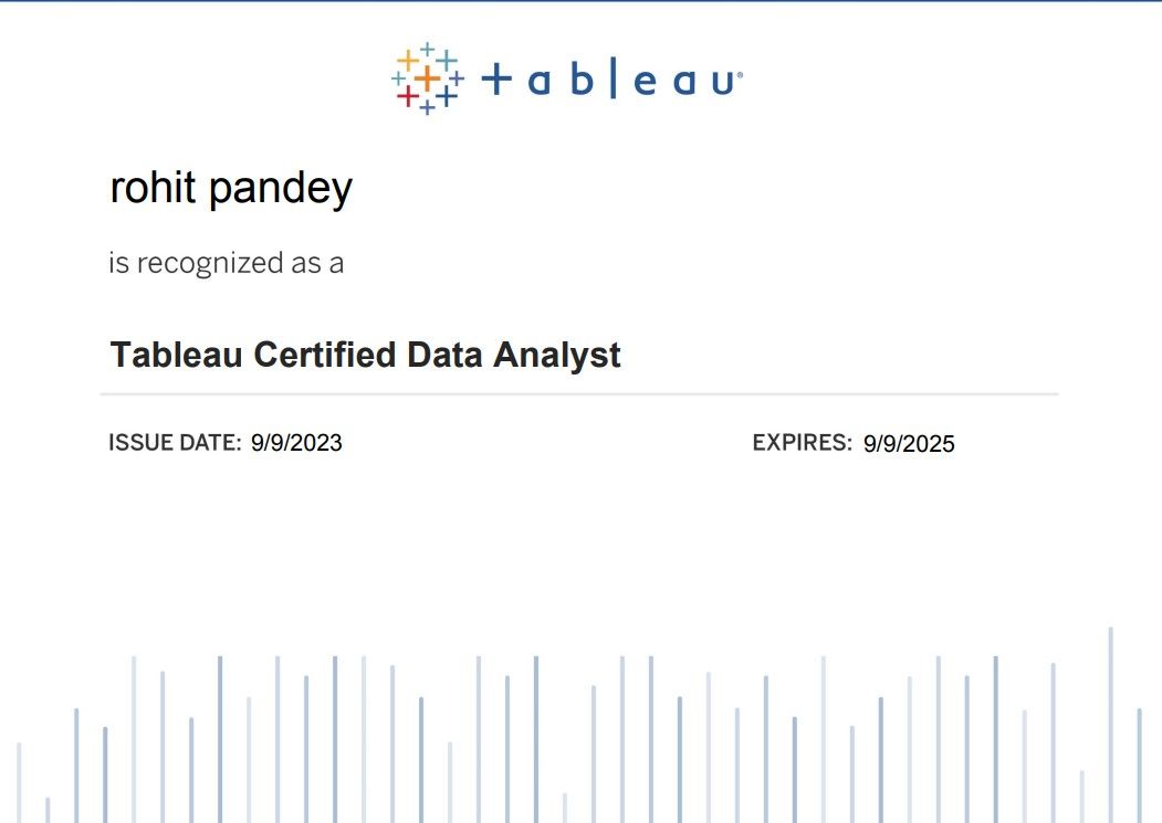 Rohit Pandey on LinkedIn: #tableau #dataanalytics Rohit Pandey on LinkedIn: #tableau #dataanalytics