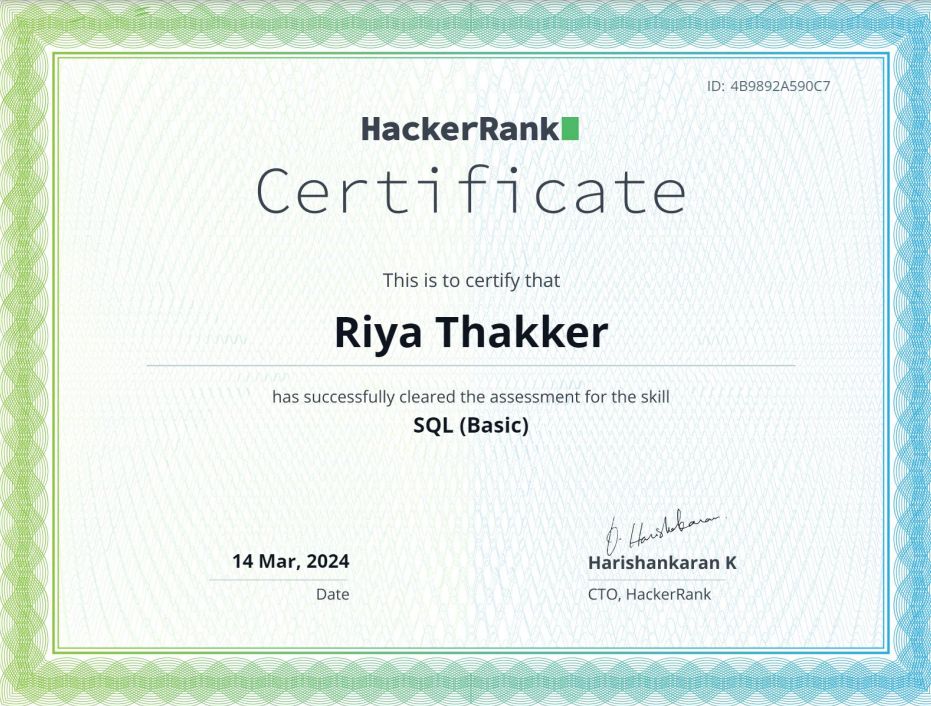 RIYA THAKKER on LinkedIn: #sql #programming RIYA THAKKER on LinkedIn: #sql #programming