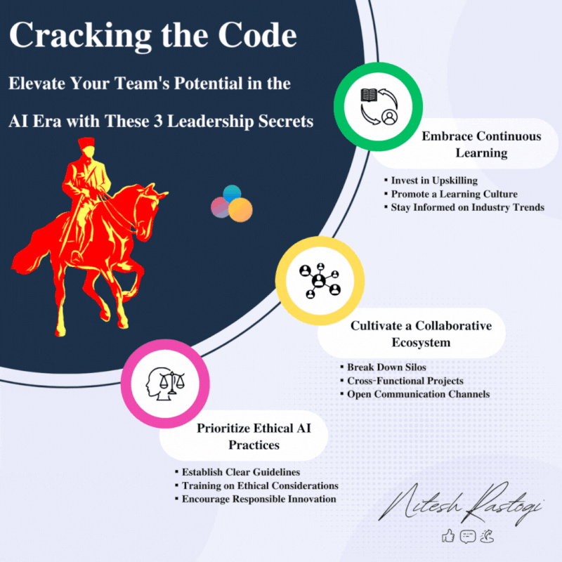 Cracking The Code: Harnessing the Potential of AI and ML in Business Growth Cracking The Code: Harnessing the Potential of AI and ML in Business Growth