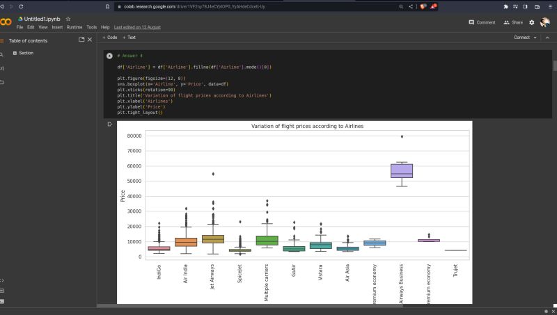Sanskar Modi on LinkedIn: #100daysofcodechallenge #machinelearning # ... Sanskar Modi on LinkedIn: #100daysofcodechallenge #machinelearning # ...