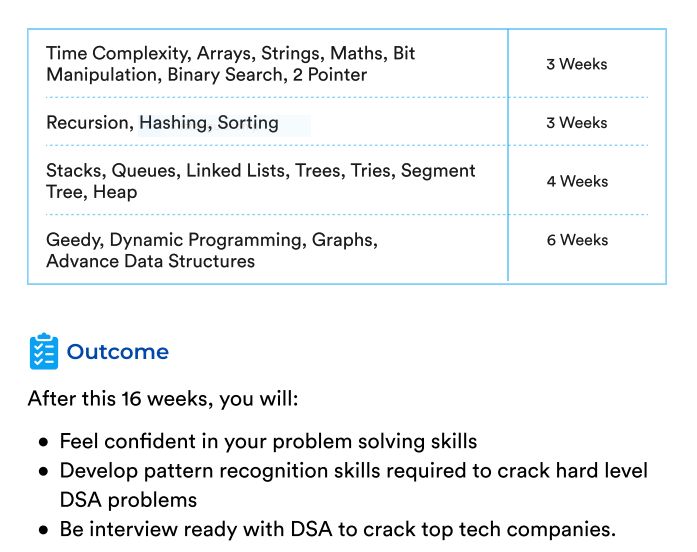Saira arif on LinkedIn: #leetcode #problemsolving #techinterviews # ... Saira arif on LinkedIn: #leetcode #problemsolving #techinterviews # ...
