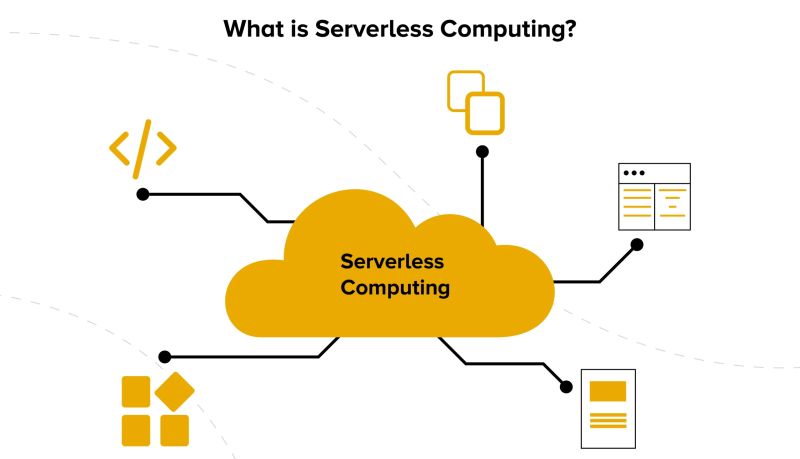 Freedom Patrick Nanewortor on LinkedIn: #javascript #business # ... Freedom Patrick Nanewortor on LinkedIn: #javascript #business # ...