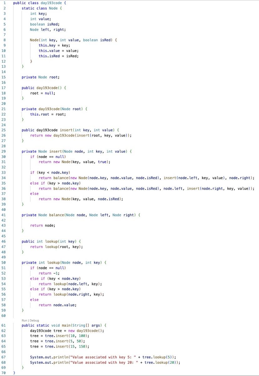 Dhruv Rai on LinkedIn: #100daysofcode #drgviswanathan #vitbhopal # ... Dhruv Rai on LinkedIn: #100daysofcode #drgviswanathan #vitbhopal # ...