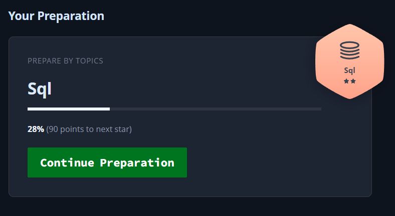 Fred Alisson no LinkedIn: #hackerrank #sql #postgresql #sgbd #dataanalysis Fred Alisson no LinkedIn: #hackerrank #sql #postgresql #sgbd #dataanalysis