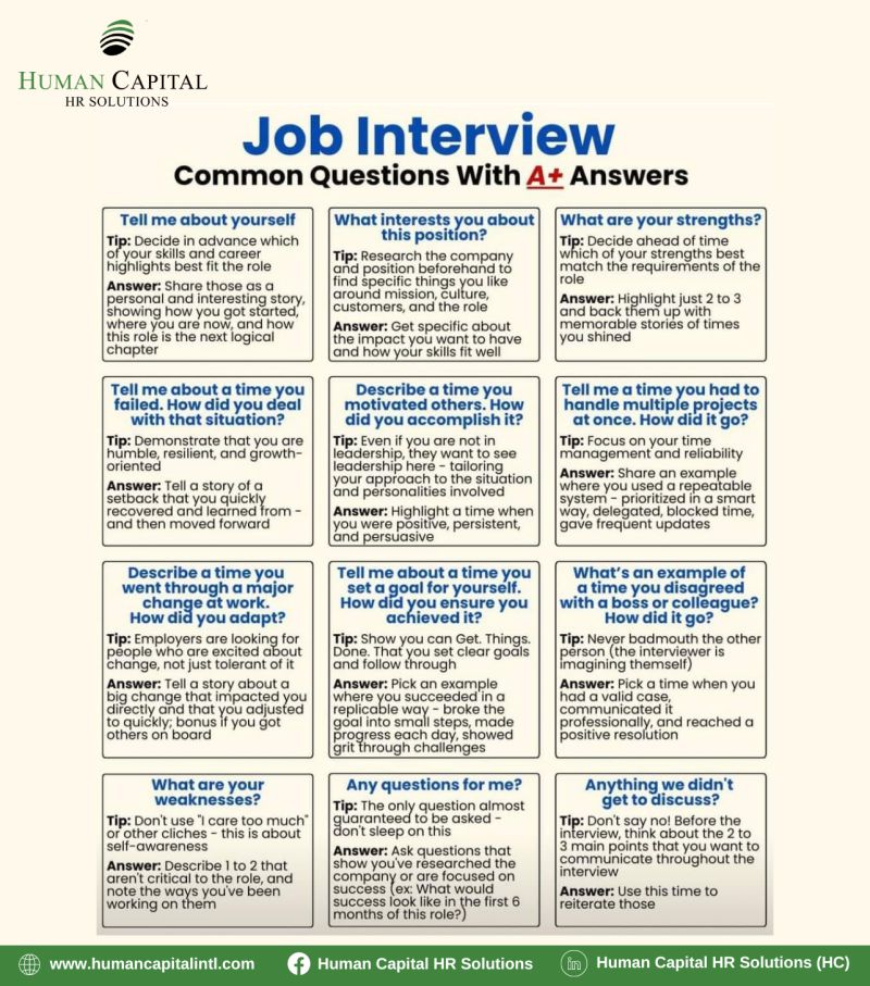 Rajesh Kumar on LinkedIn: #interviewpreparation #jobinterviewtips # ... Rajesh Kumar on LinkedIn: #interviewpreparation #jobinterviewtips # ...