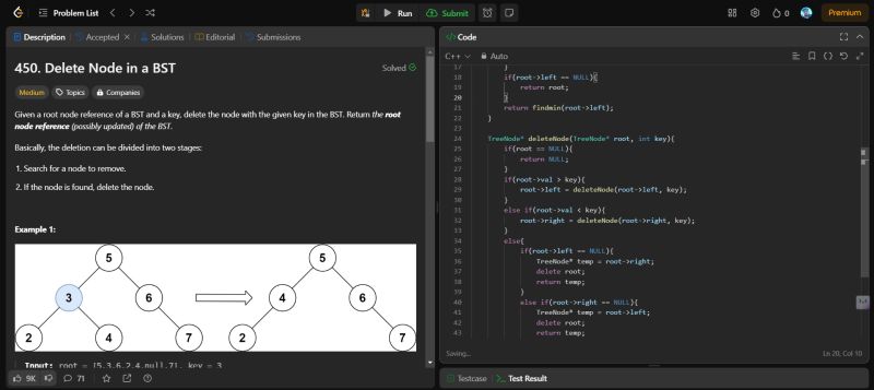 Sagar Seth on LinkedIn: #dsa #bst #trees #problemsolving #100daysofcode Sagar Seth on LinkedIn: #dsa #bst #trees #problemsolving #100daysofcode