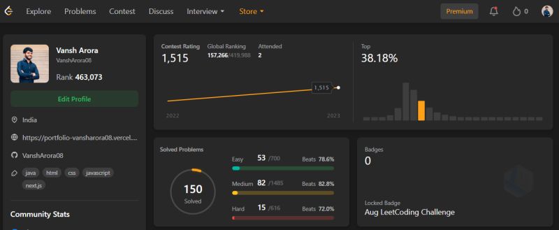 Vansh Arora on LinkedIn: #leetcode #codingjourney #problemsolving # ... Vansh Arora on LinkedIn: #leetcode #codingjourney #problemsolving # ...