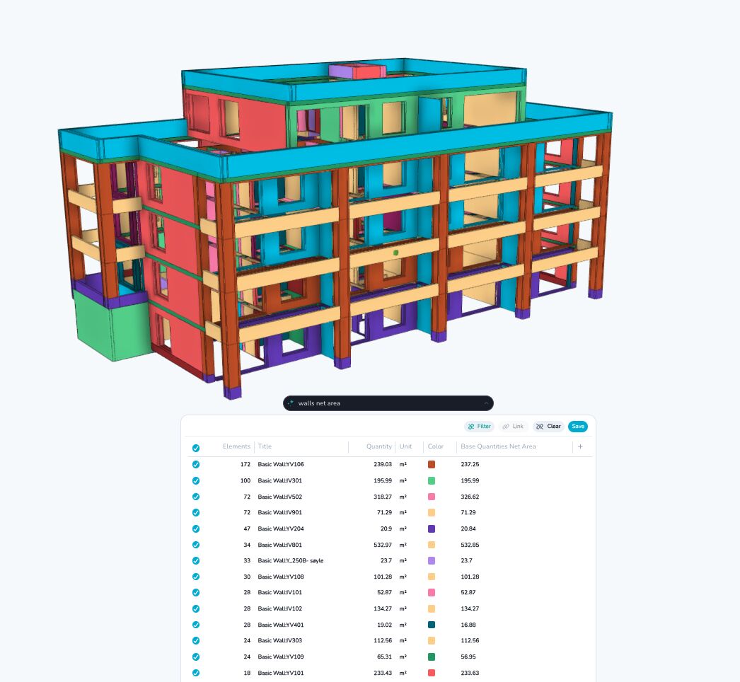 Peder Aaby on LinkedIn: #gpt4turbo #aiinconstruction #sparkel Peder Aaby on LinkedIn: #gpt4turbo #aiinconstruction #sparkel