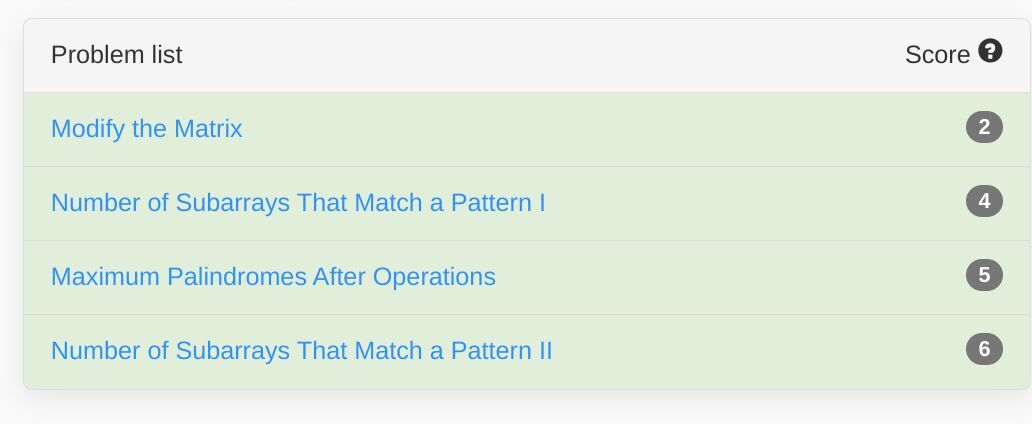 Shivam Shah on LinkedIn: #leetcode #codingchallenge #problemsolving # ... Shivam Shah on LinkedIn: #leetcode #codingchallenge #problemsolving # ...