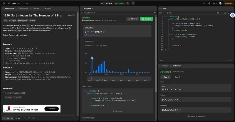 shubhek kumar on LinkedIn: #leetcode #100daychallenge #coding # ... shubhek kumar on LinkedIn: #leetcode #100daychallenge #coding # ...