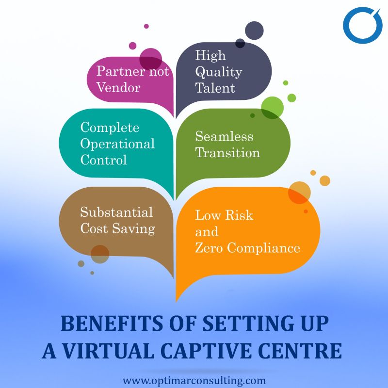 Ankit Raj posted on LinkedIn Ankit Raj posted on LinkedIn