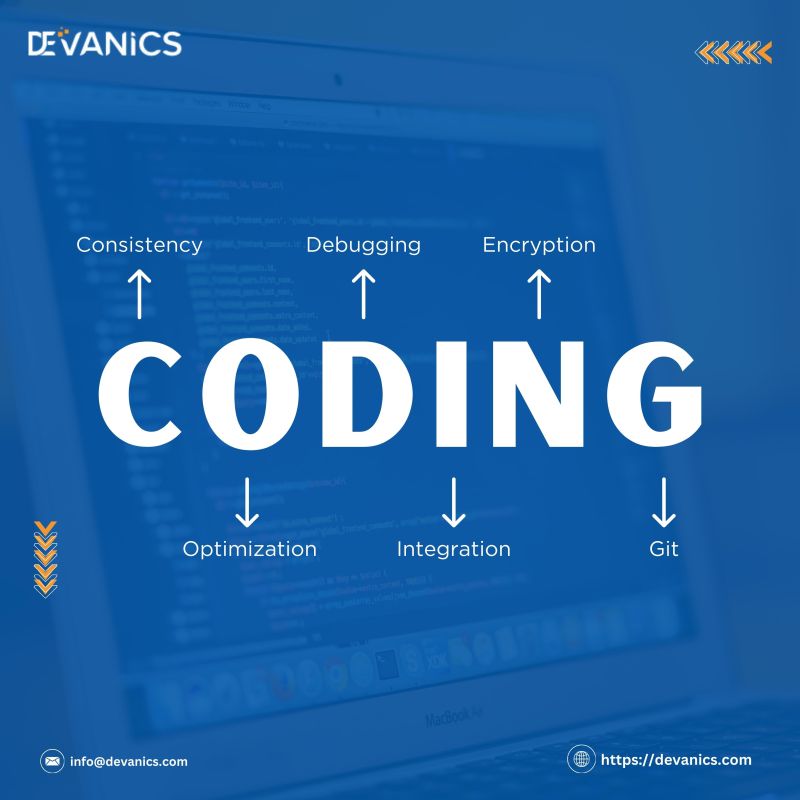Devanics on LinkedIn: #programming #coding #softwaredevelopment # ... Devanics on LinkedIn: #programming #coding #softwaredevelopment # ...