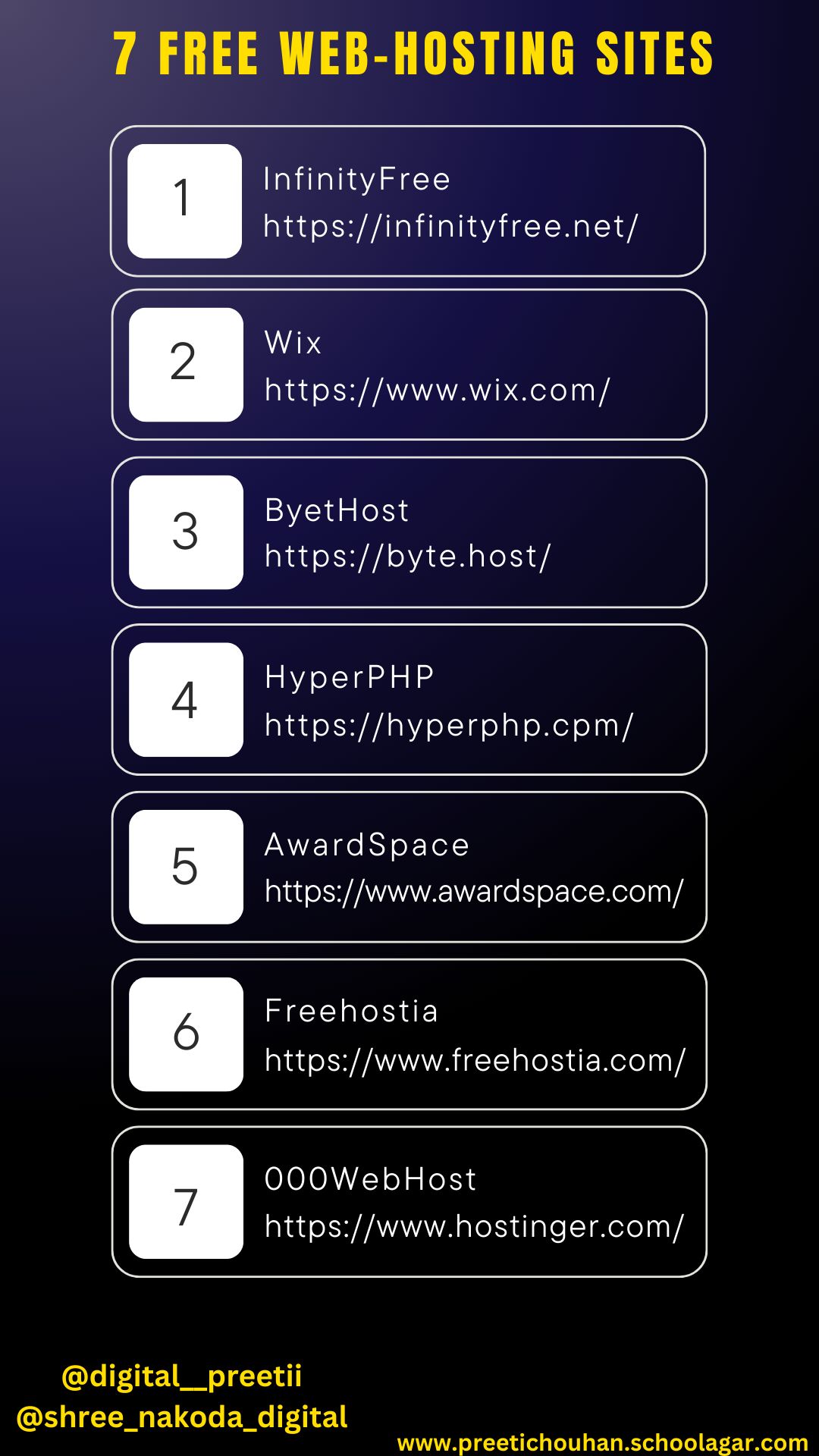 Preeti Chouhan on LinkedIn: #pythondeveloper #python3 # ... Preeti Chouhan on LinkedIn: #pythondeveloper #python3 # ...