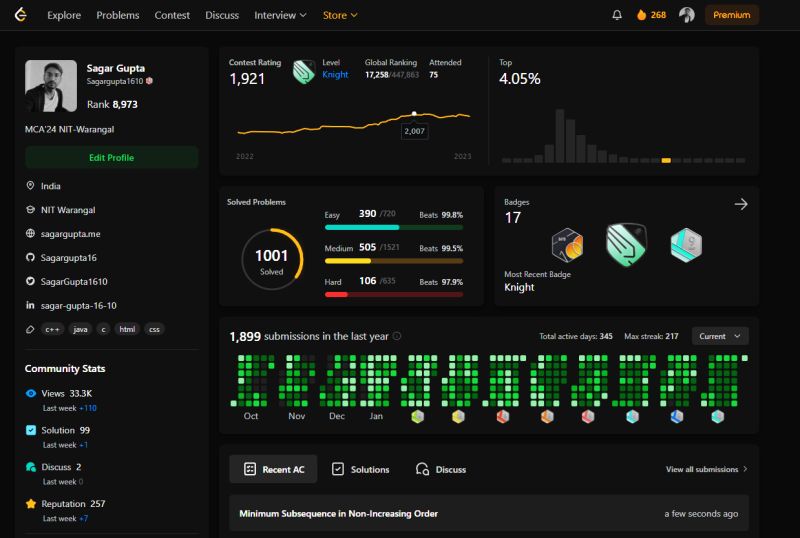 Sagar Gupta on LinkedIn: #leetcode #progressupdate #keepcoding # ... Sagar Gupta on LinkedIn: #leetcode #progressupdate #keepcoding # ...