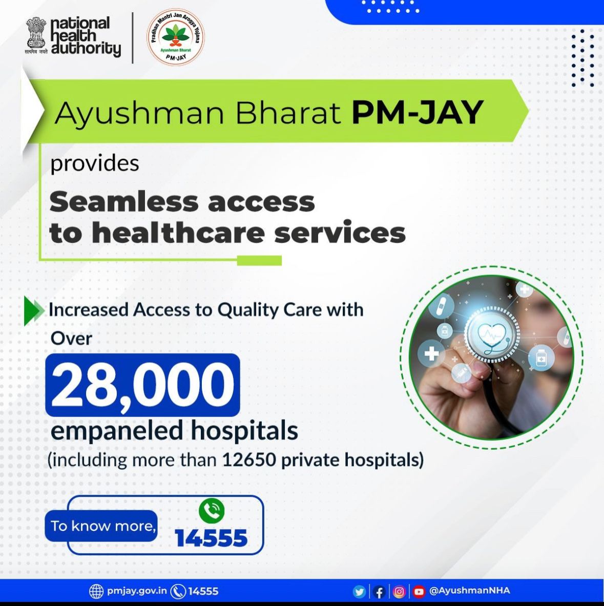 Dr Basant Garg IAS on LinkedIn: #pmjay #ayushman Dr Basant Garg IAS on LinkedIn: #pmjay #ayushman