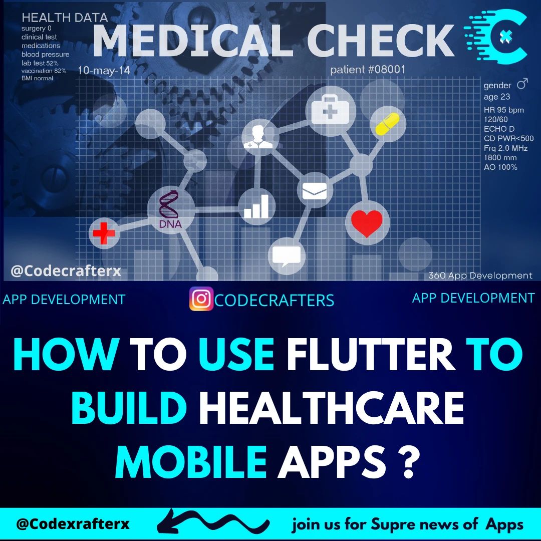 Noman Iqbal on LinkedIn: #flutter #healthcareapps #mobileappdevelopment ... Noman Iqbal on LinkedIn: #flutter #healthcareapps #mobileappdevelopment ...