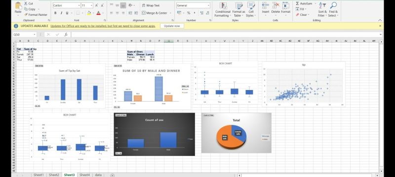 Srushti Parulkar on LinkedIn: #dataanalytics #data #msexcel #analytics ... Srushti Parulkar on LinkedIn: #dataanalytics #data #msexcel #analytics ...