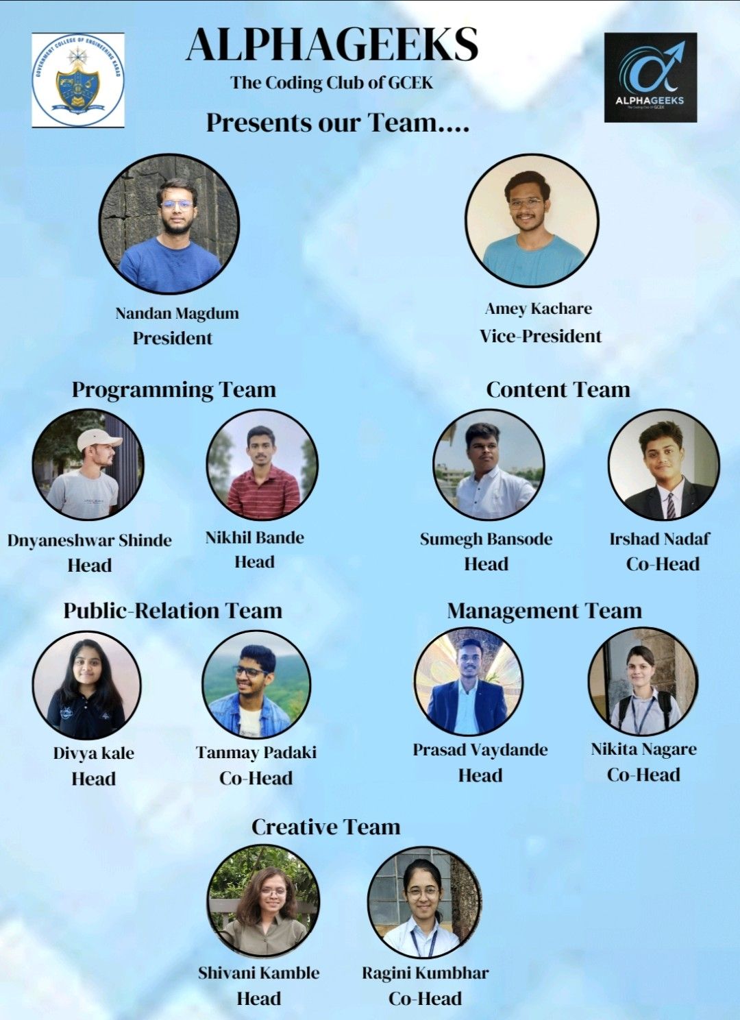 Alphageeks(GCEK Coding Club) on LinkedIn: #alphageeks #gcek #coding Alphageeks(GCEK Coding Club) on LinkedIn: #alphageeks #gcek #coding
