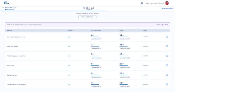 Abhishek Chinni on LinkedIn: #day80 #200dayofcode #nxtwave #ccbp # ... Abhishek Chinni on LinkedIn: #day80 #200dayofcode #nxtwave #ccbp # ...